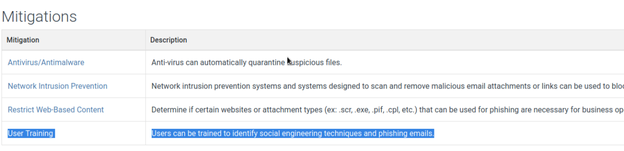 MITRE TryHackMe Write-up – Jon Jepma