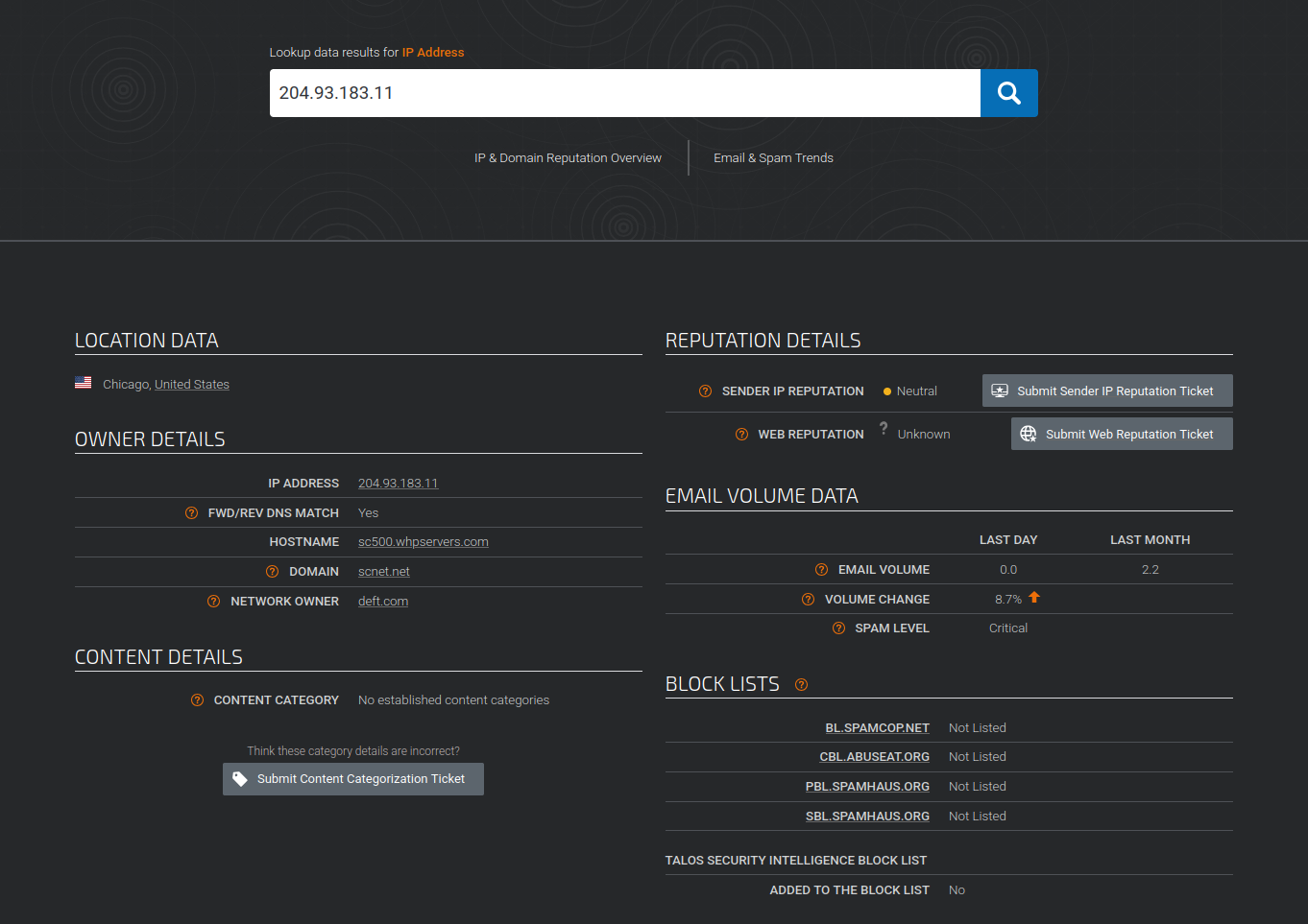 Threat Intelligence Tools | Task 5-8 TryHackMe Write-up – Jon Jepma