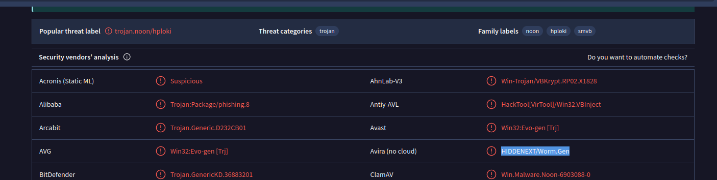 Threat Intelligence Tools | Task 5-8 TryHackMe Write-up – Jon Jepma