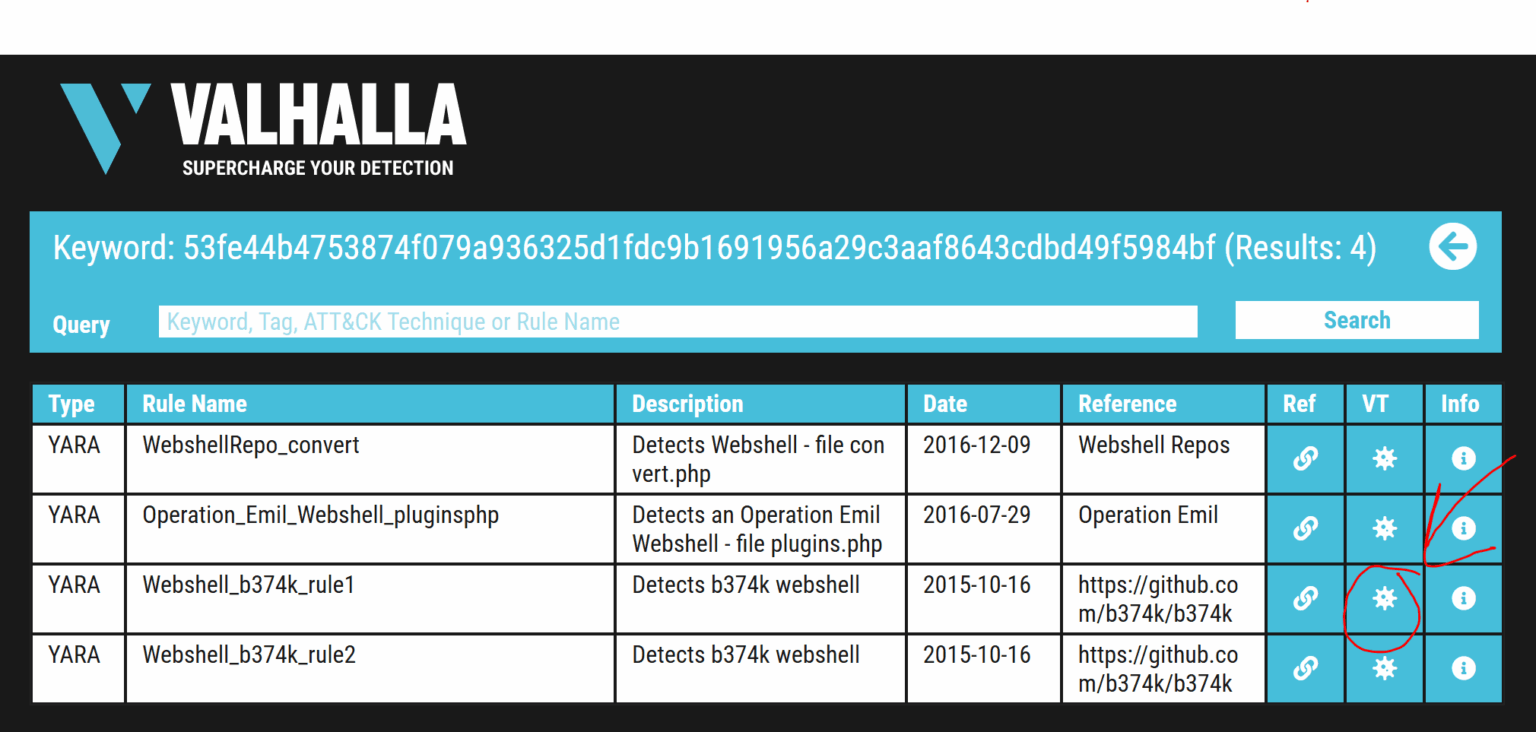 Yara – TryHackMe Write-up – Jon Jepma